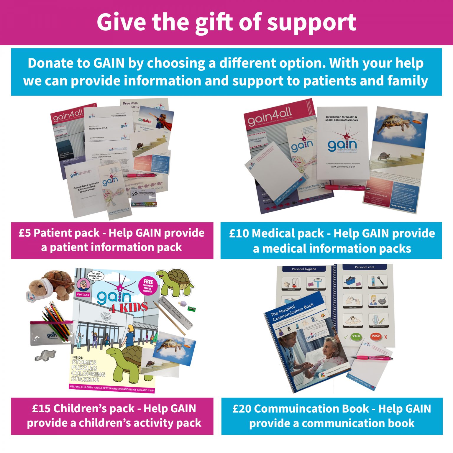 Give the Gift of Support - GAIN